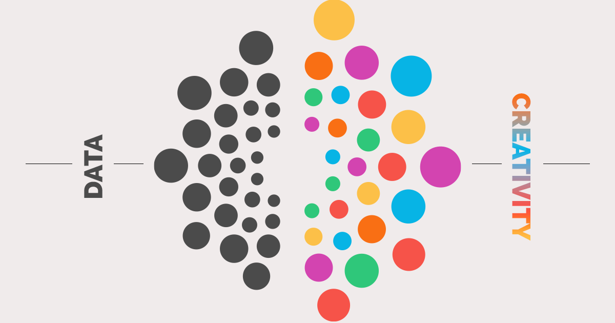 Creative and Data Are Not Enemies - TVGla :: Performance Creative with ...